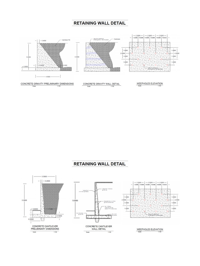 Retaining Wall Detail | PDF