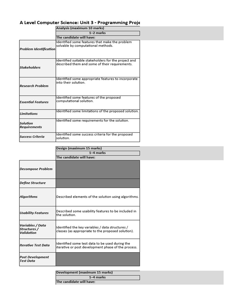 NEA Project Mark Grid | Download Free PDF | Usability | Algorithms