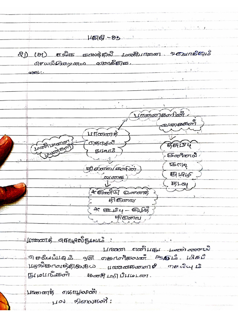 Tamil Model-1 7marks | PDF