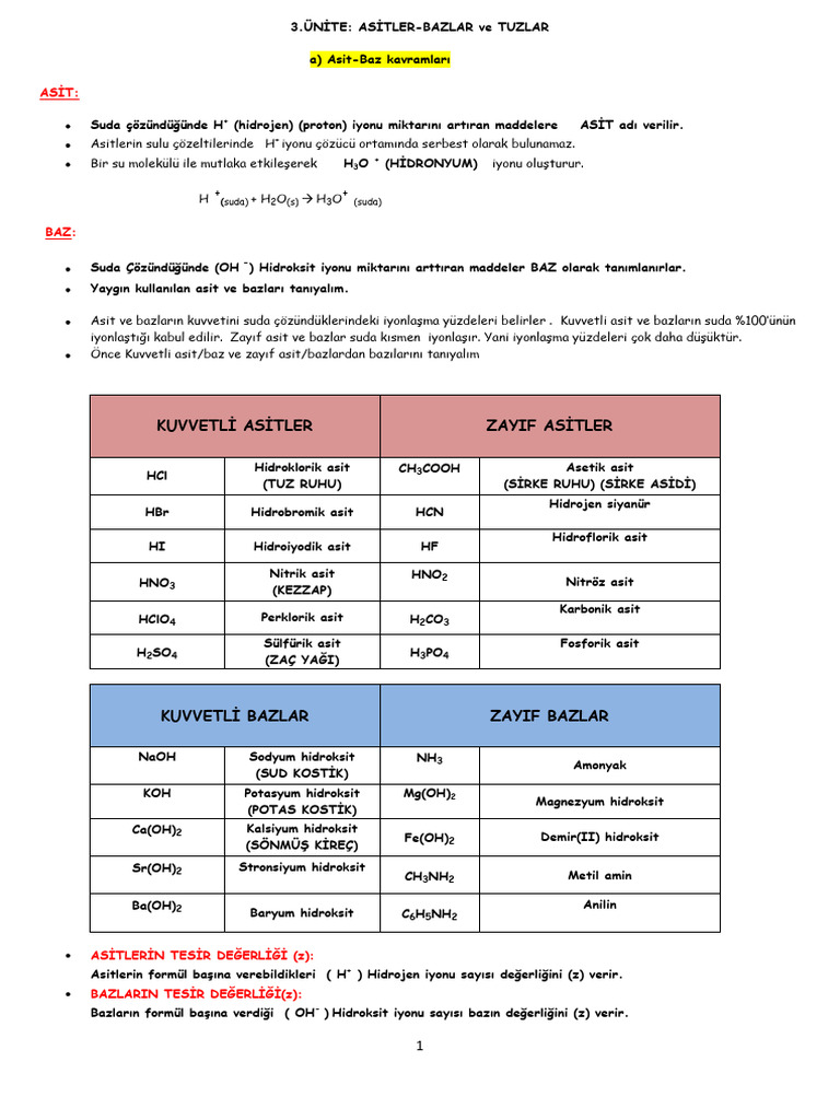 Asit Ve Bazlar-Konu Anlatımı | PDF
