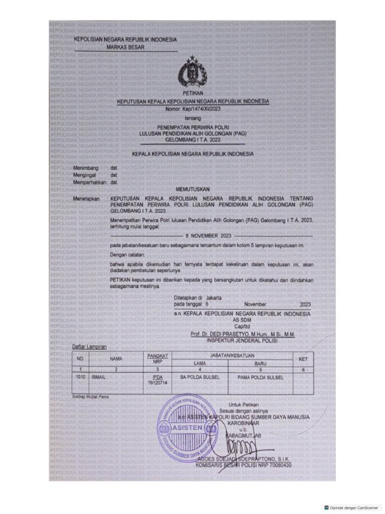 Skep Penempatan Ipda Ismail | PDF