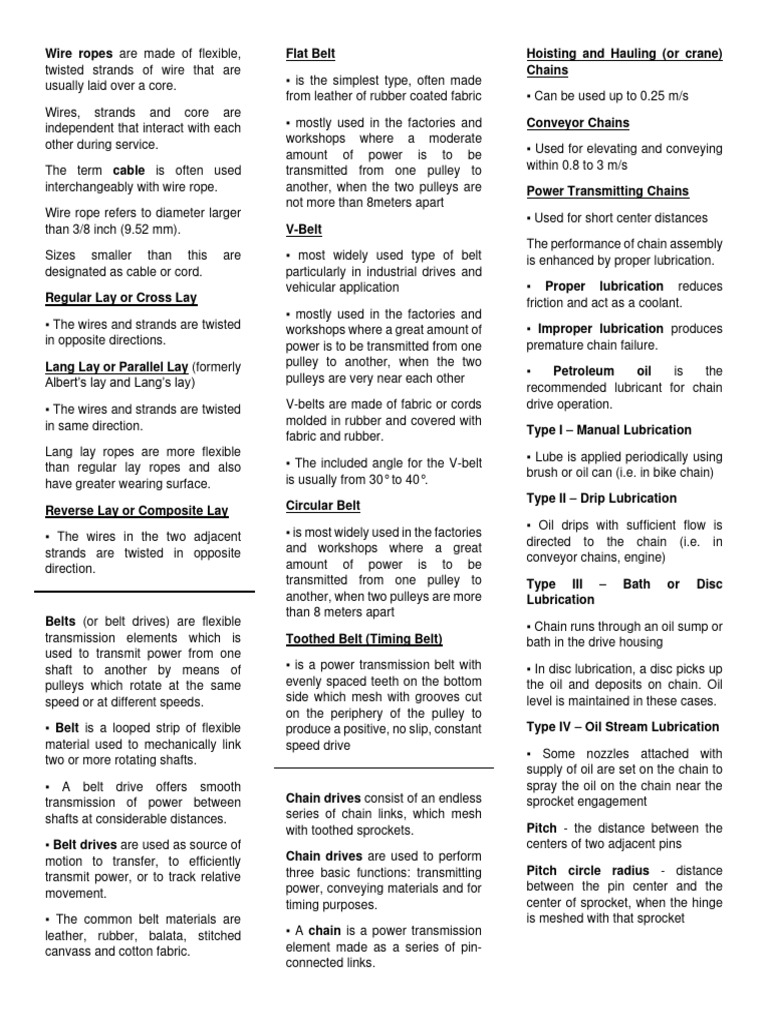 MD TERMS | PDF | Belt (Mechanical) | Manufactured Goods