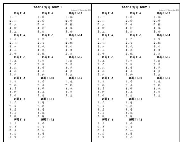 Y6 T1 听写 - updated 12 Dec 2023 | PDF
