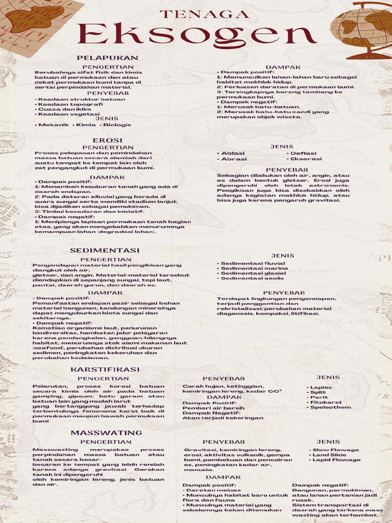 Infografis Tenaga Eksogen | PDF