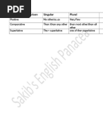 A2 Vocabulary List - Full | PDF | Linguistic Morphology | Linguistic ...