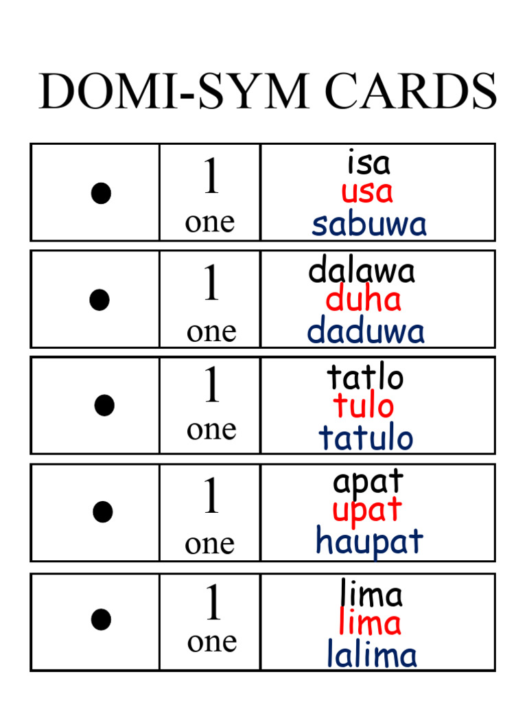 Domi-Sym Cards | PDF