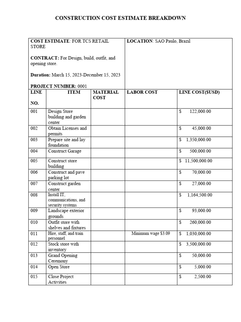 Construction Cost Estimate Breakdown (1) (2) | Download Free PDF ...