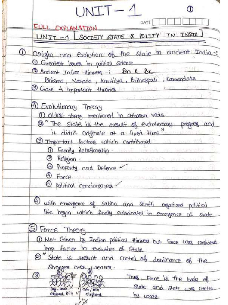 indian-tradition-notes | PDF