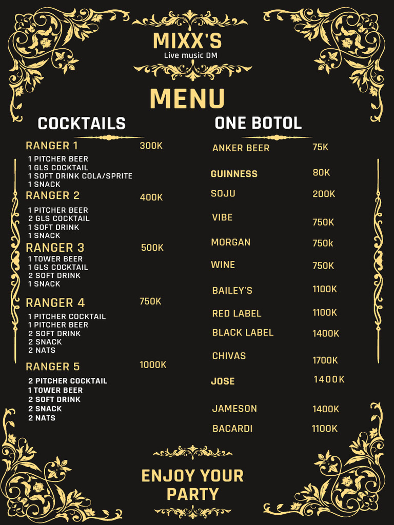 Black Vintage Style Cocktail Menu - 20240424 - 133531 - 0000 | PDF ...