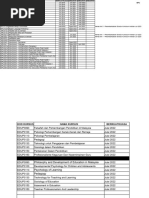 3 - Manual Pengisian E-Vetting | PDF