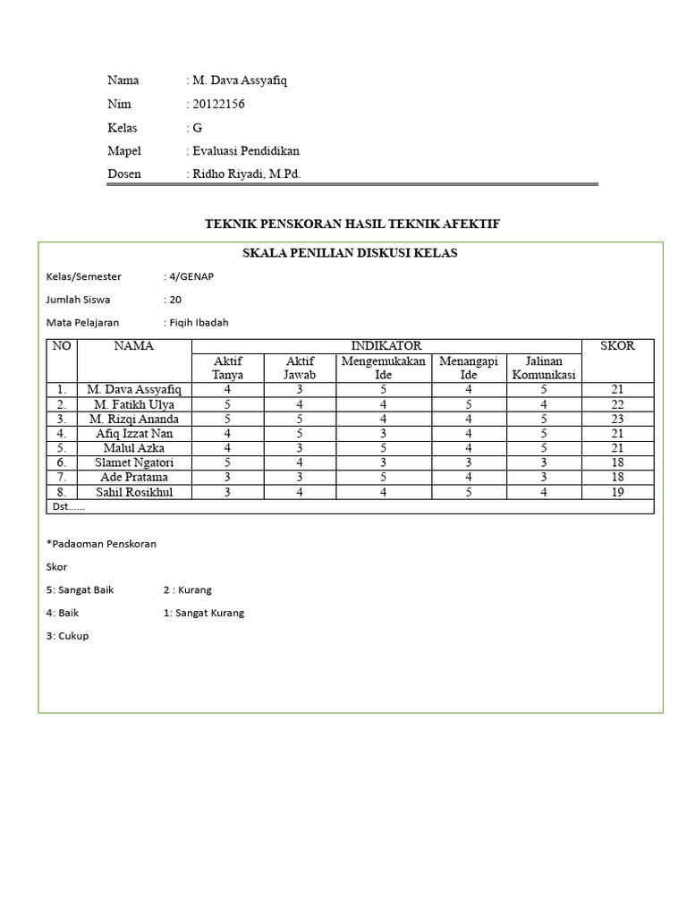 Penilaian Afektif Evaluasi Pendidikan | PDF
