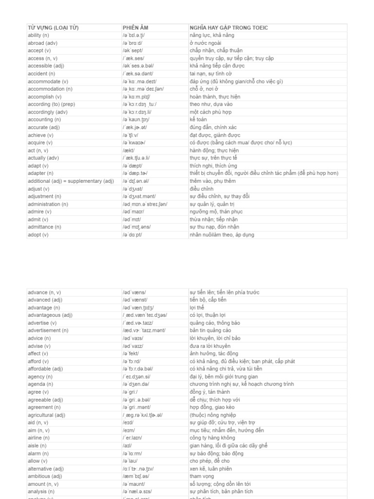 1000 T V NG Toeic | PDF