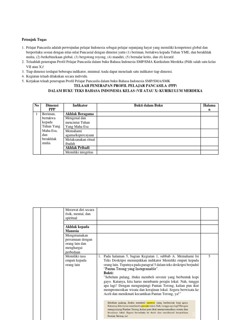 Tugas TBA Muhlis Kinan Aulia Piwi | PDF