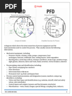 P&ID Symbols for Pressure Regulators | PDF | Valve | Pressure Measurement