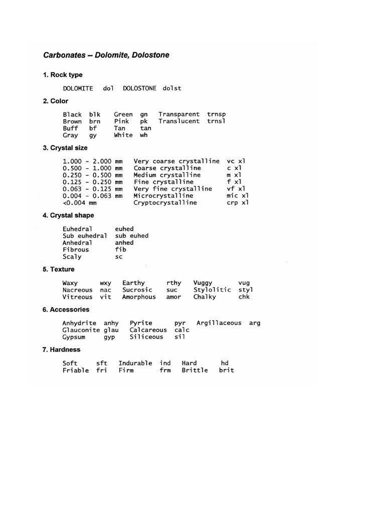Sample Descriptions | PDF