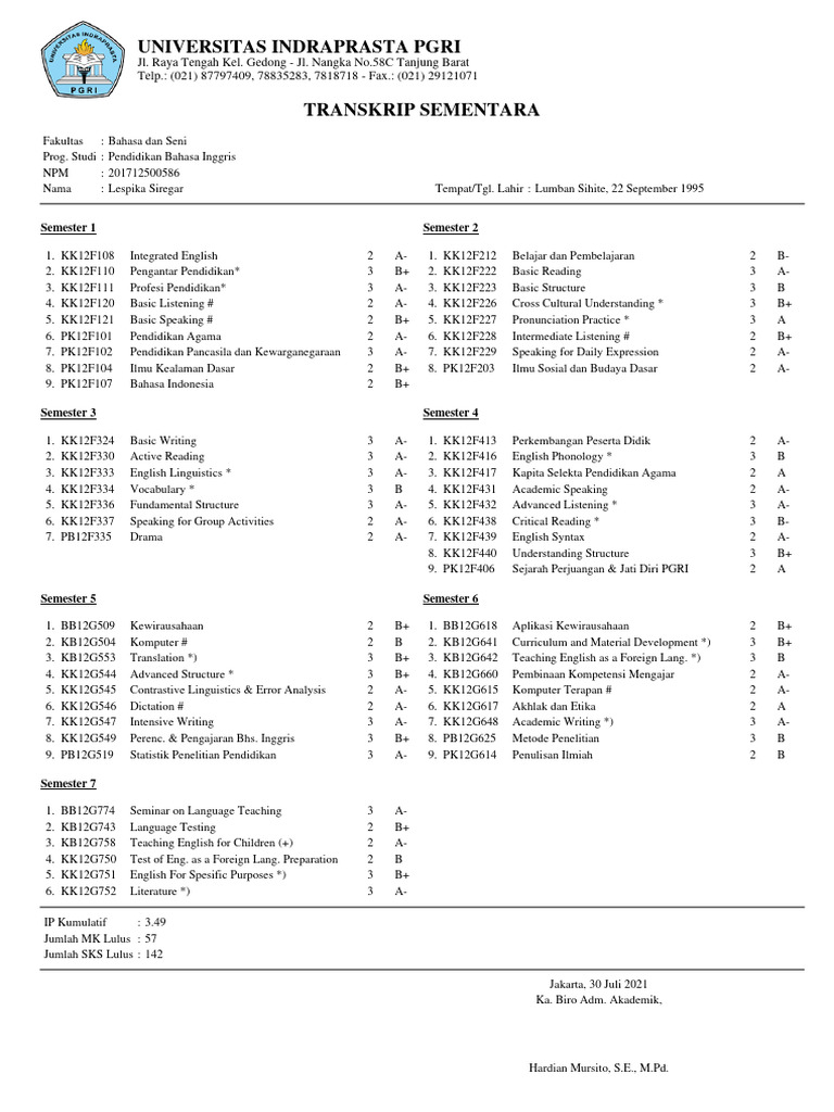 Transkrip Nilai | PDF | Cultural Assimilation | Applied Linguistics