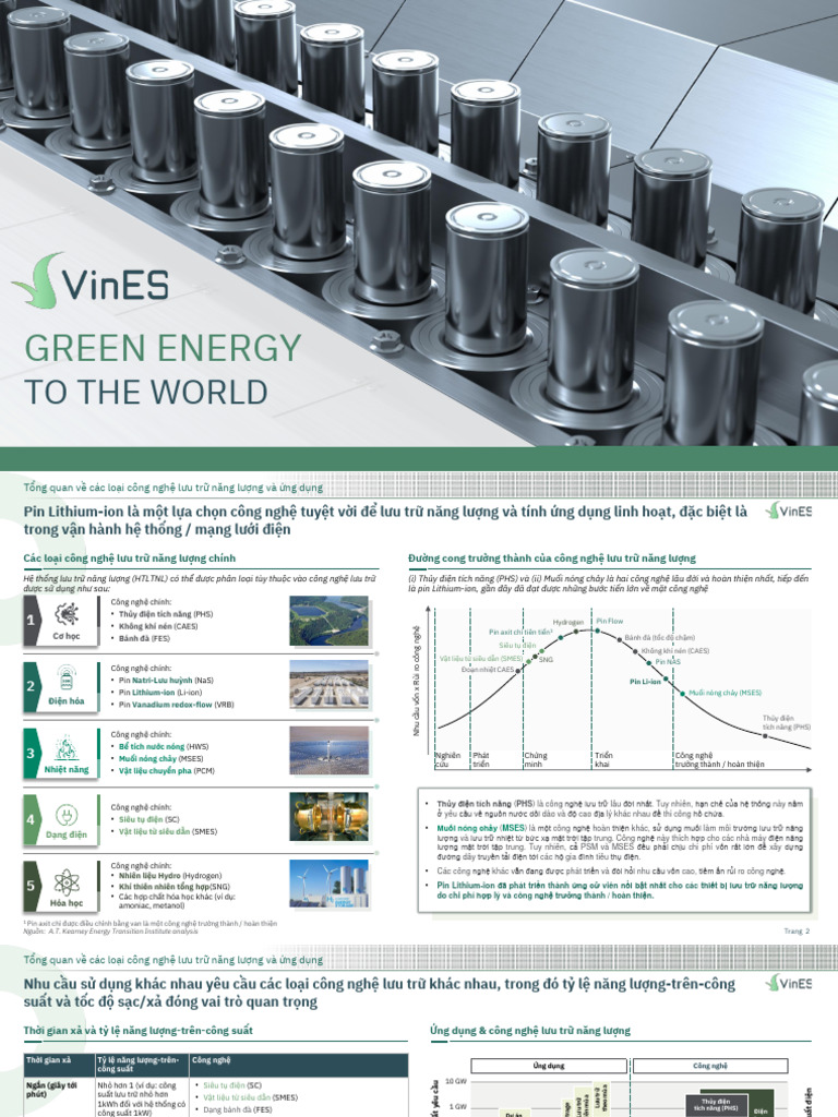5 VN VinES Energy-Storage-system-technology | PDF