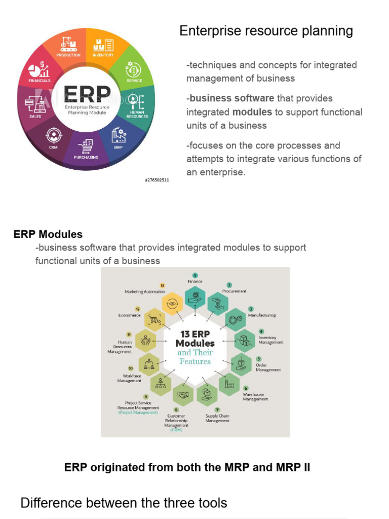 Enterprise Resource Planning | PDF | Enterprise Resource Planning ...