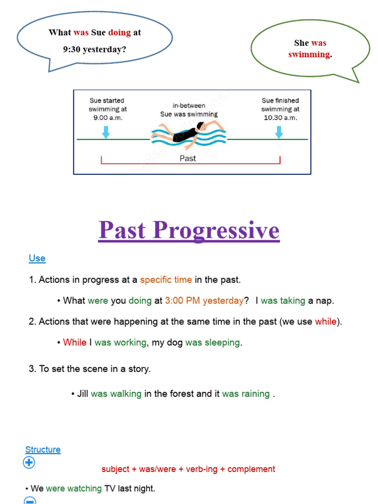 4a Past Progressive | PDF