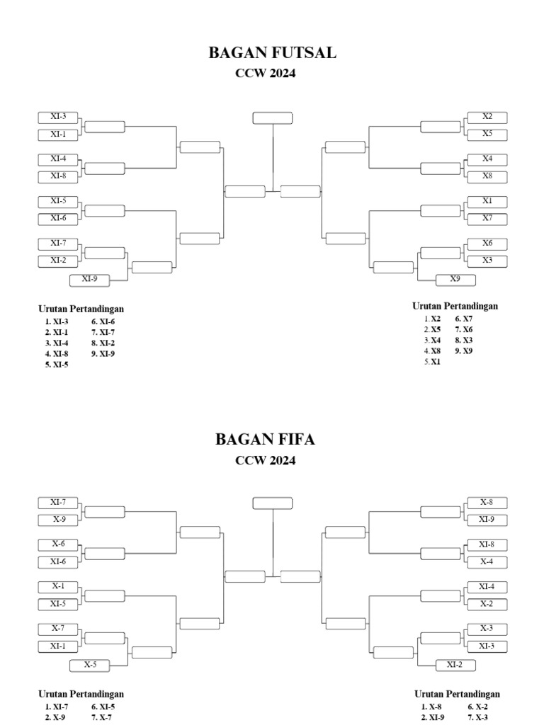Bagan Perlombaan CCW 2024 | PDF
