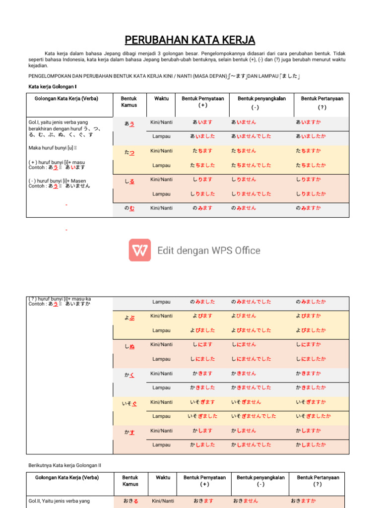 Perubahan Kata Kerja | PDF
