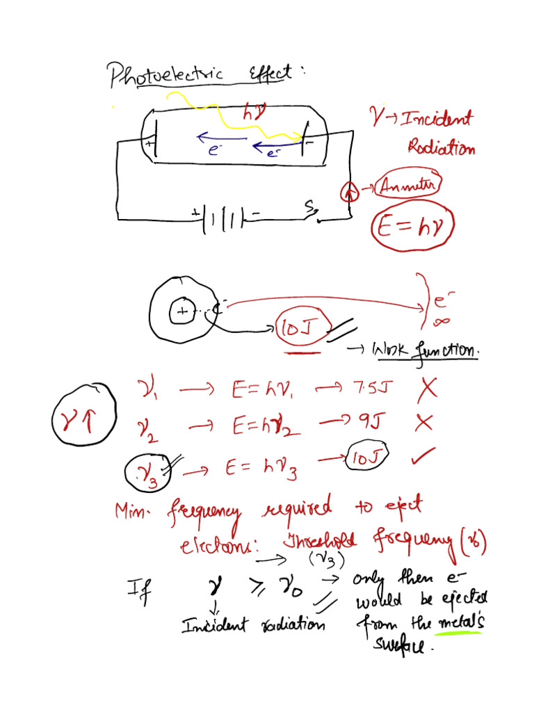 Photoelectric effect XI A1 | Download Free PDF | Photoelectric Effect ...