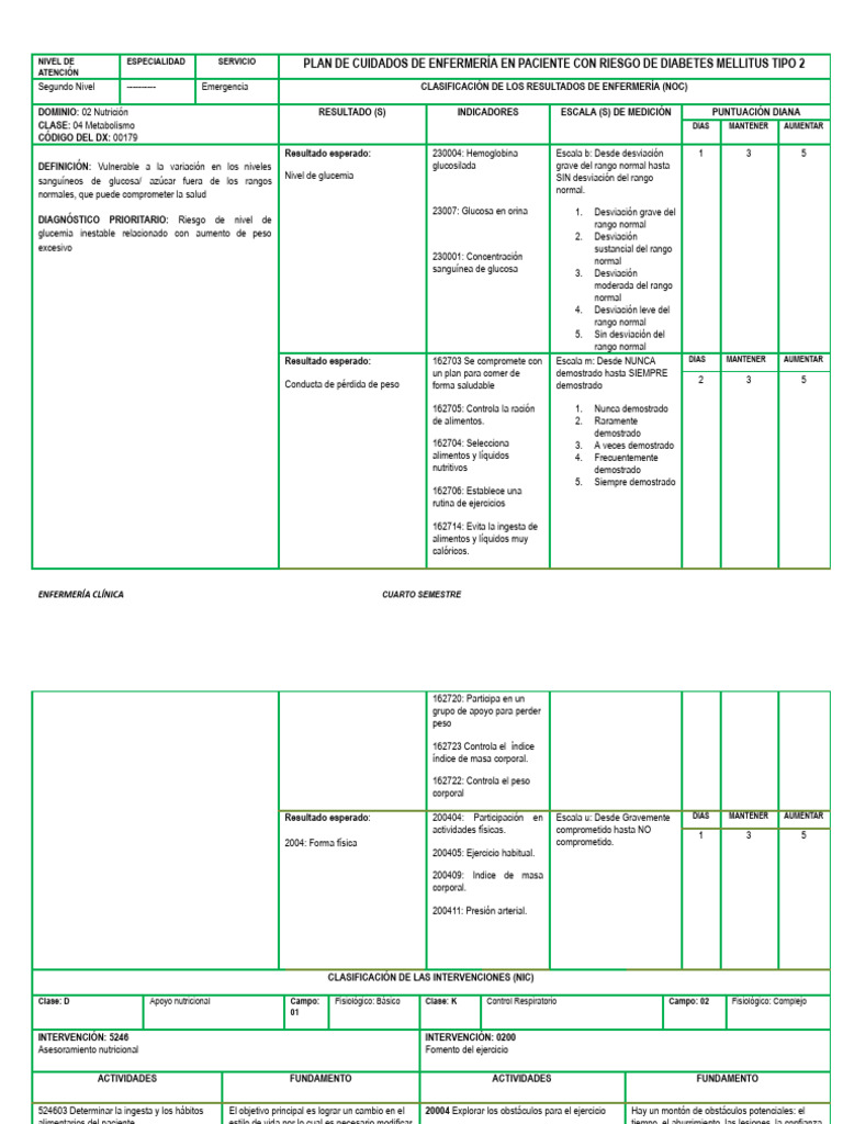 Pae Diabetes.docx | PDF | Dieta | Nutrición