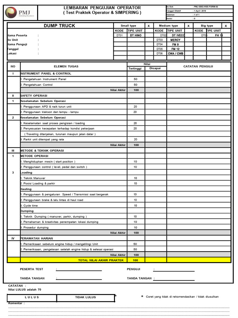 Pengujian Tes Praktek Driver DT | PDF