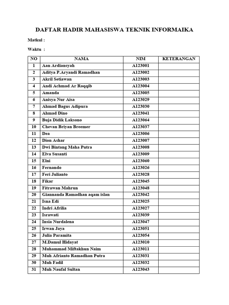 Daftar Hadir Mahasiswa Teknik Informatika | PDF