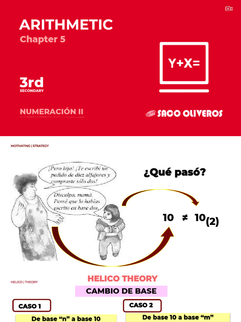 Tomoii Arit 3ero Cap5 | PDF