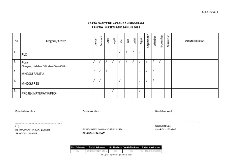 Carta Gant 2022 | PDF