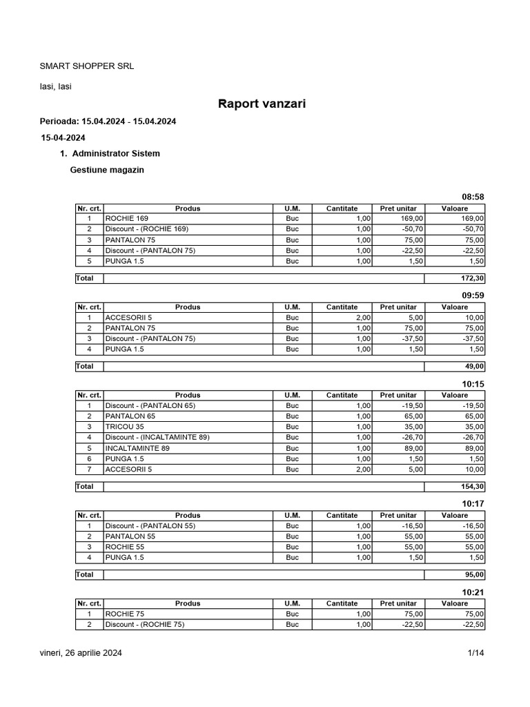 Report Van Zari | PDF
