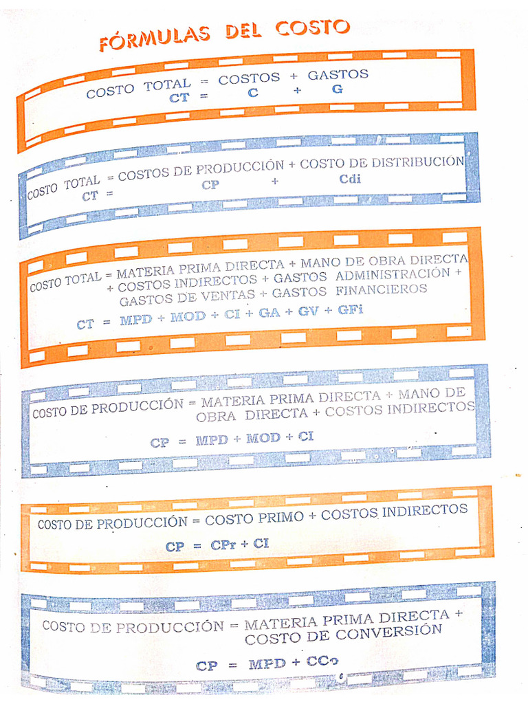 Fórmulas del Costo | PDF