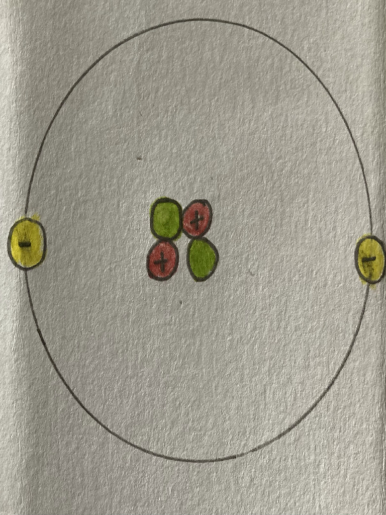 Structure of a Helium Atom | PDF