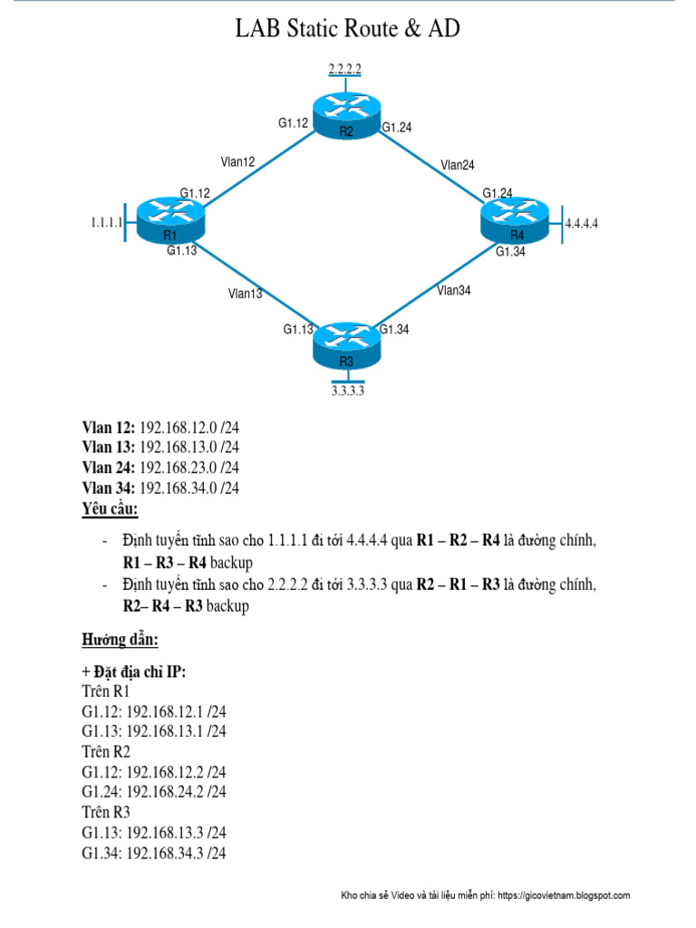 LAB Static Route AD | PDF