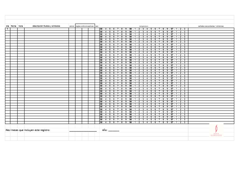 Grilla Método Sintotérmico Sofía SloboParisí - Grilla | PDF