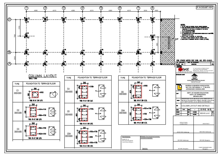 C13.fgc-Chitapur Coloumn Layout and Details | PDF