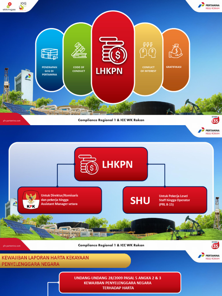 Compliance LHKPN | PDF