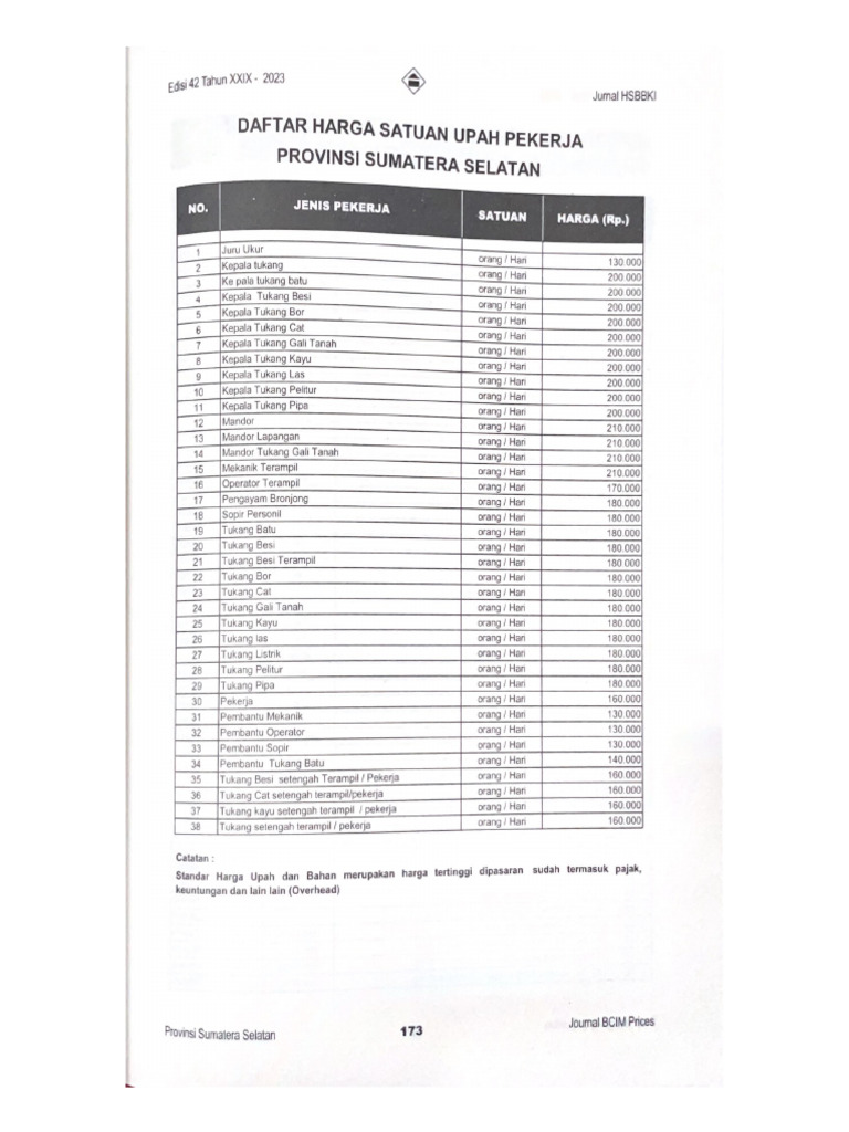 Edisi 42 Tahun Xxix 2023 Pdf