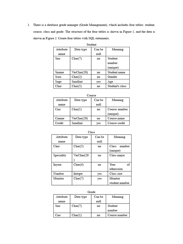 Ch4 Constrain-trigger | PDF | Information Retrieval | Sql