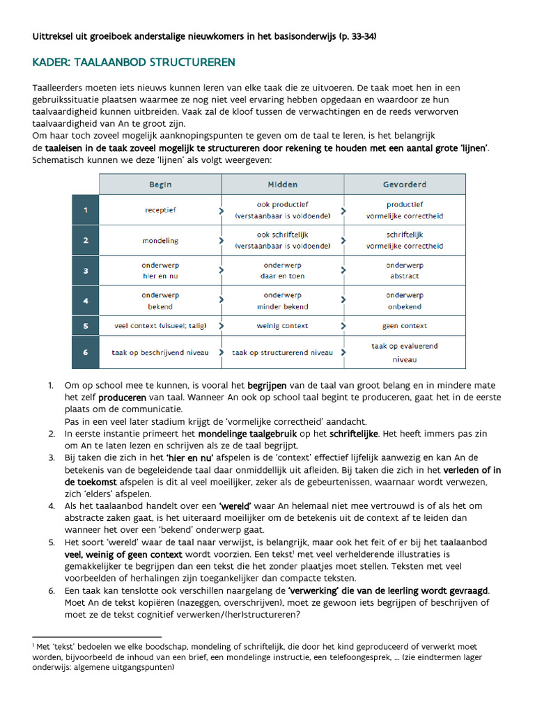 taalaanbod structureren uittreksel uit groeiboek anderstalige nieuwkomers in het basisonderwijs ...