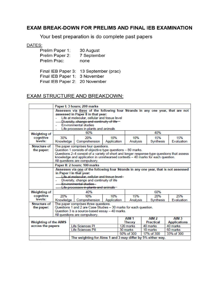 gr 12 ieb mark breakdown explanation | PDF