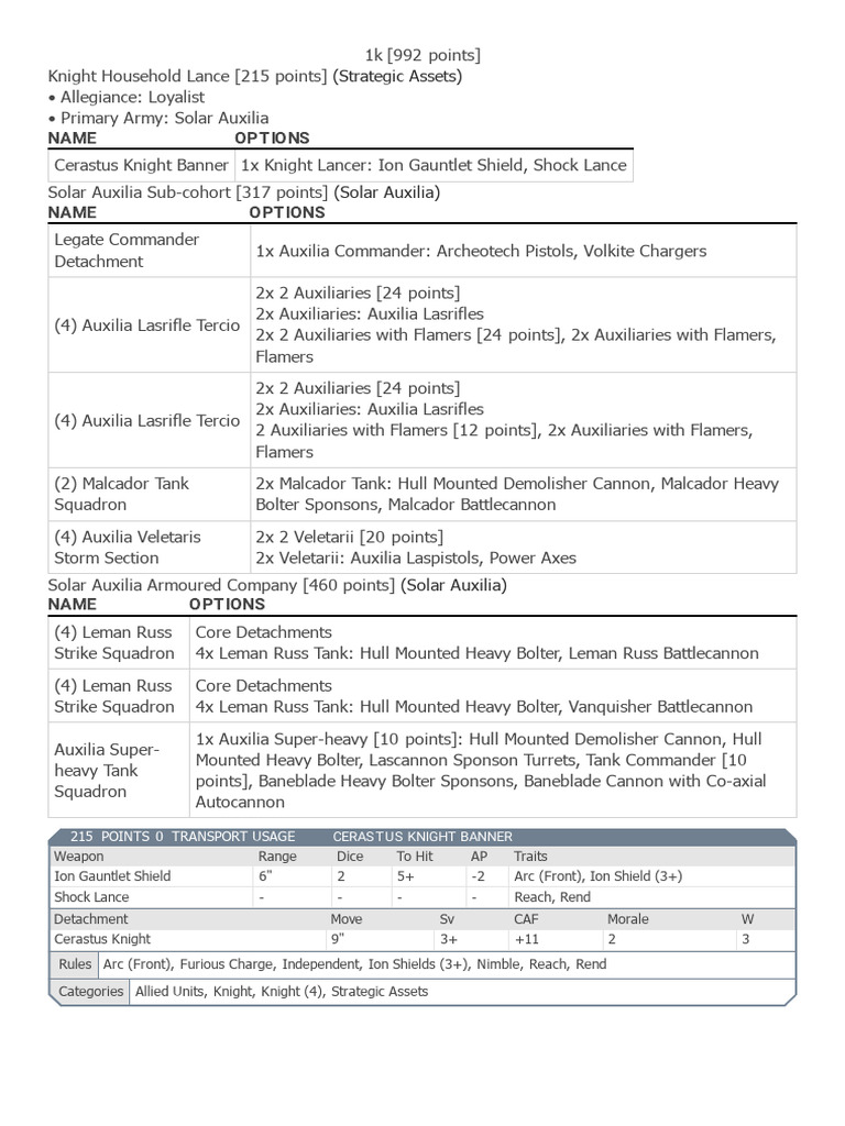 1k SA - New Recruit | PDF | Tanks | Infantry