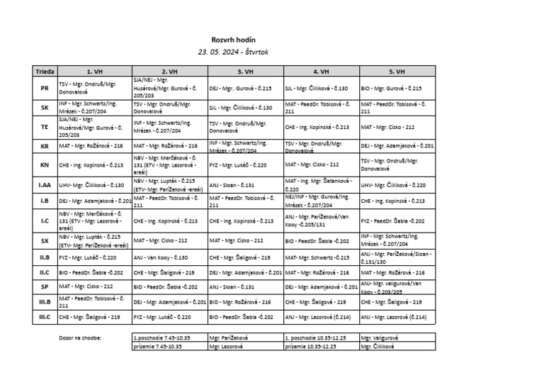 Rozvrh 23.05.2024.xlsx - Hárok1 | PDF