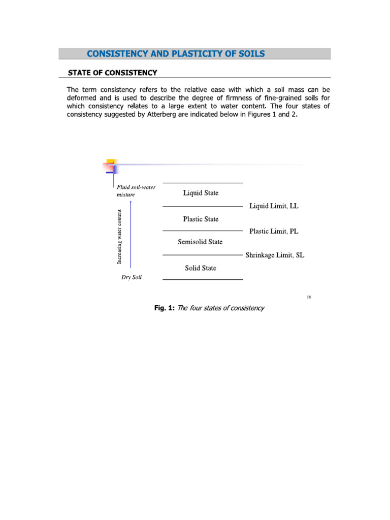 Consistency and Plasticity of Soils | PDF