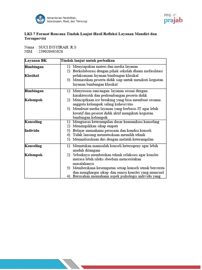 Rencana Tindak Lanjut Layanan BK | PDF