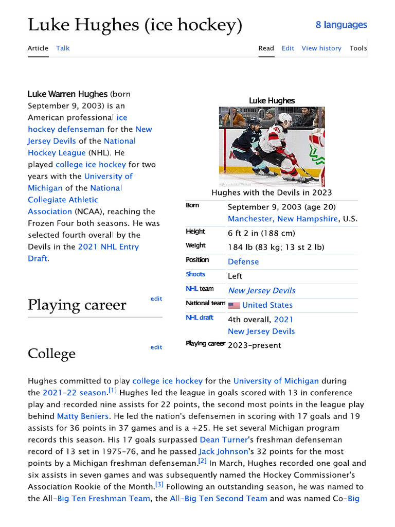 Luke Hughes (Ice Hockey) | PDF
