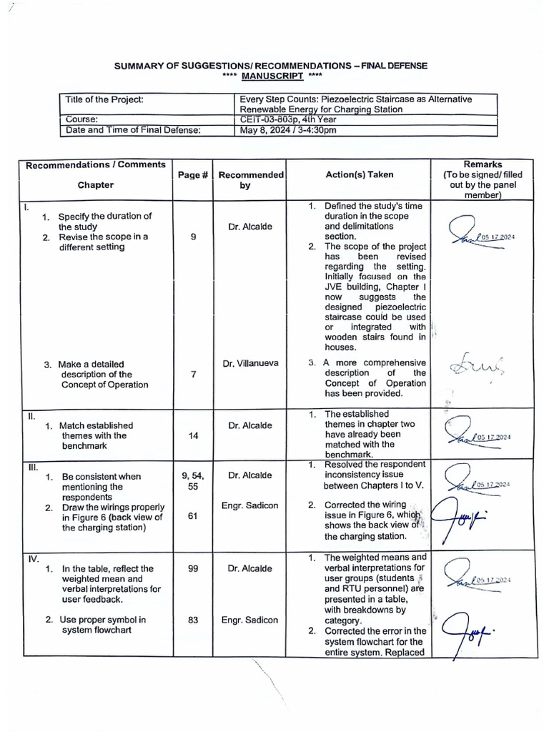 Recommendation Matrix_Final Defense FORMAT | PDF