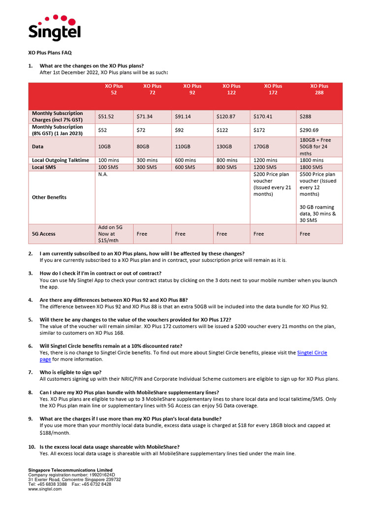 XO Plus Plans Overview and Changes | PDF | Telecommunications | Service ...