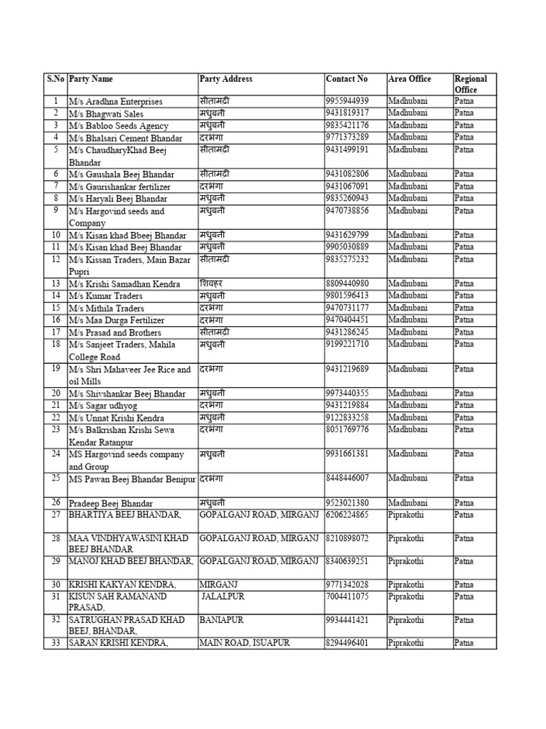 DLR Pat 23 | PDF | Paintings | Plastic Arts
